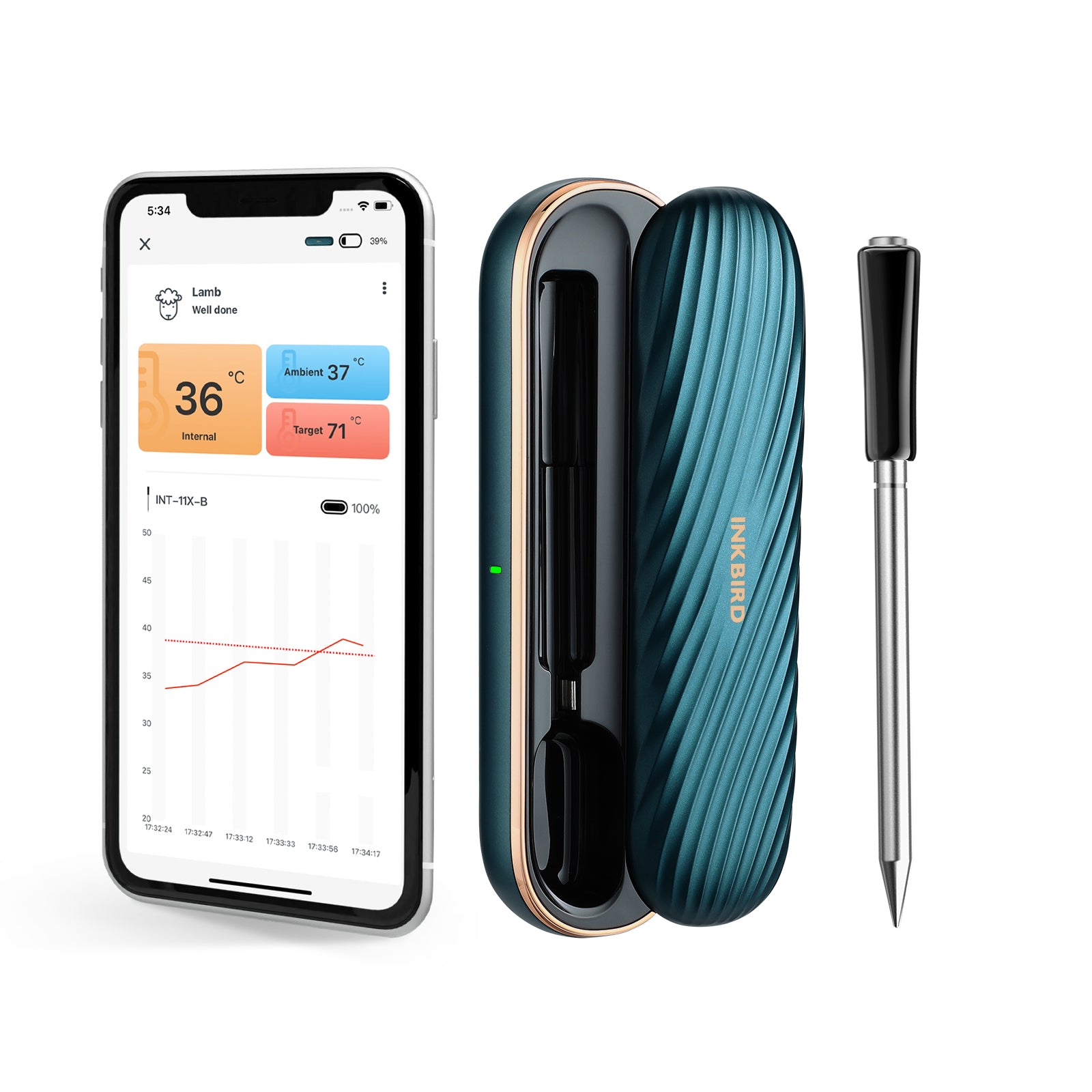 INKBIRD | for smart home living – INKBIRD EU