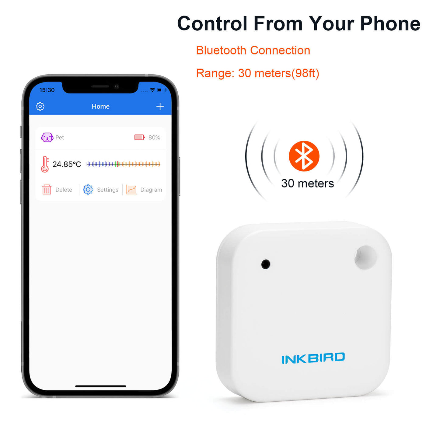 Inkbird IBS-TH2 Smart Sensor Data Logger with Magnet Alert — INKBIRD EU
